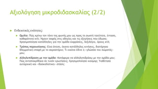 7. Τι είναι η μικροδιδασκαλία.pptx