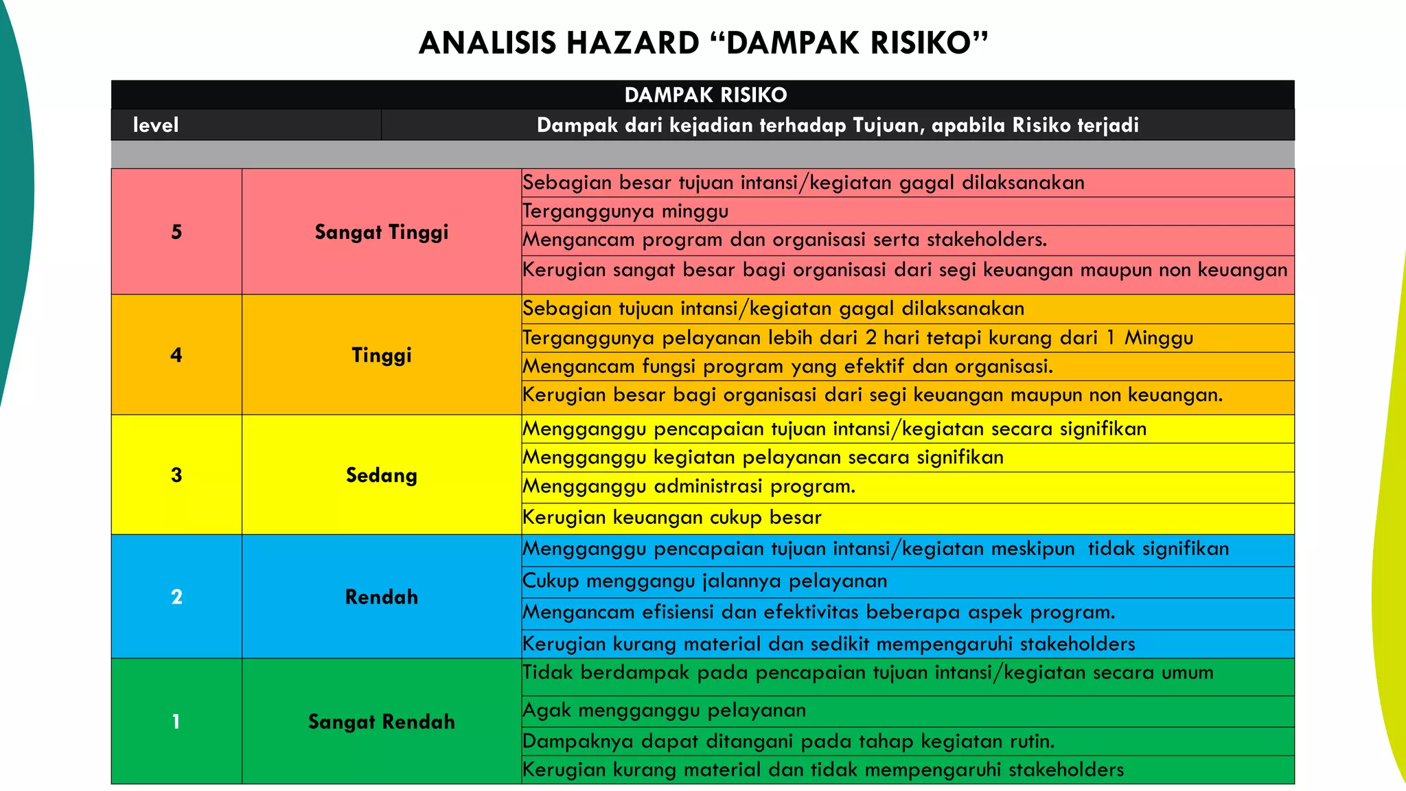 ANALISA RISIKO DENGAN FMEA.pdf