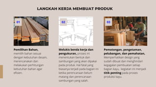 7. Dasar Kerja Kayu.pdf