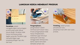 7. Dasar Kerja Kayu.pdf