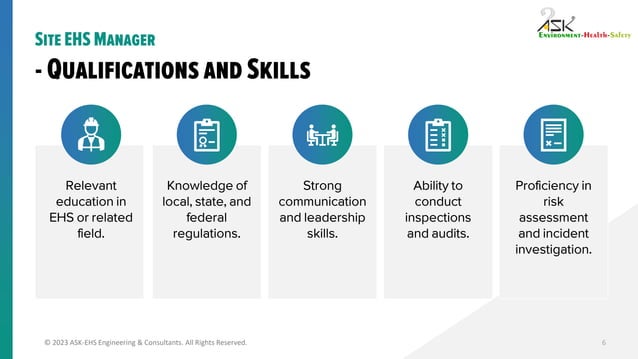 Site EHS Manager vs. Safety Officer.pdf