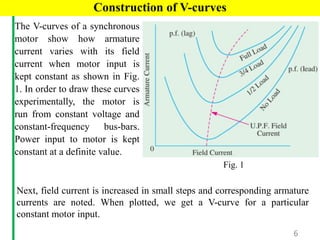 7. Parallel Operation.pptx