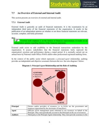7.0 TOPIC 7 PUBLIC SECTOR AUDITING 7.1 Session Objectives | PDF ...