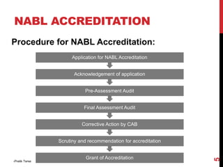 7. NABL ACCREDATION.pptx