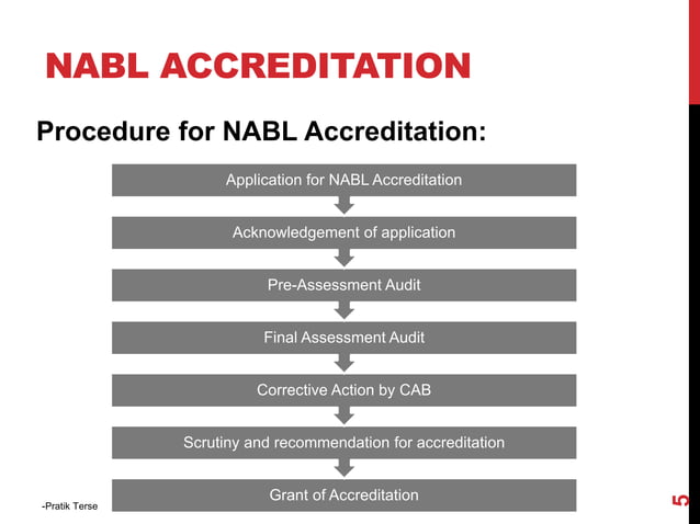 7. NABL ACCREDATION.pptx