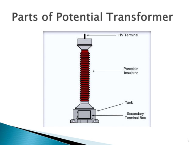 7. Instrument Transformers.ppt