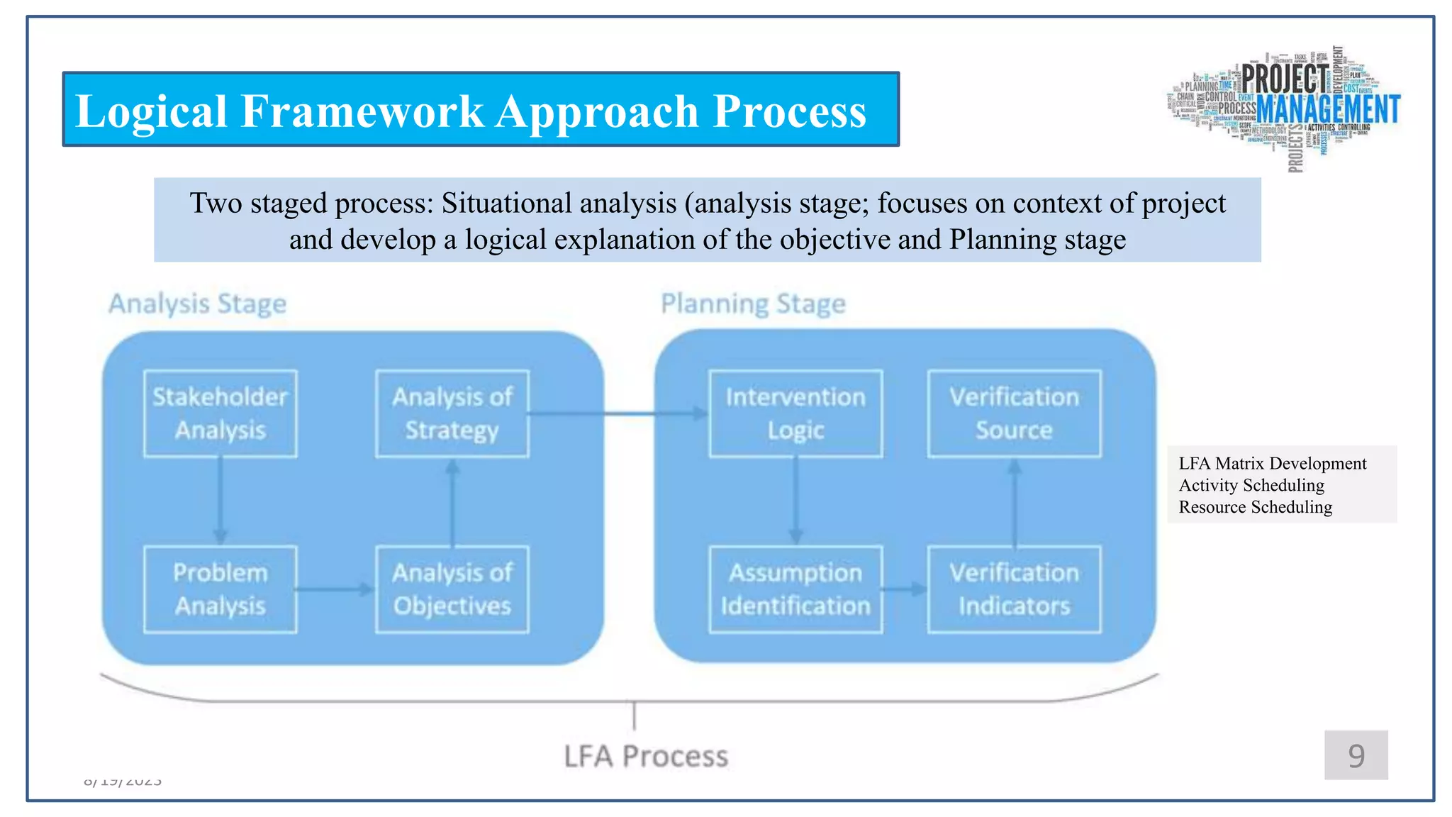 Logical Framework Approach In Project Planningpptx Computer Software And Applications Computing