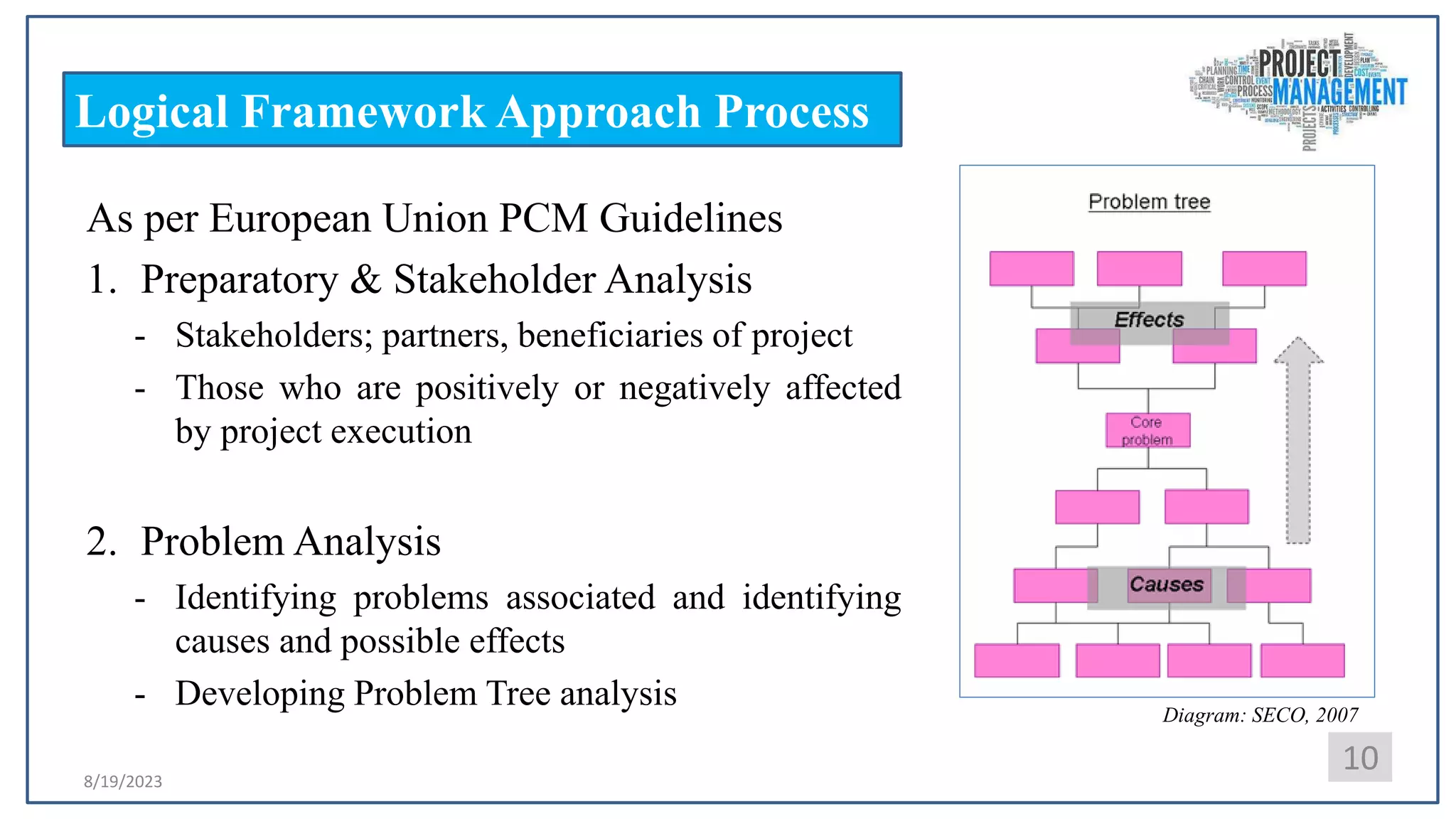 Logical Framework Approach in Project planning.pptx | Computer Software ...