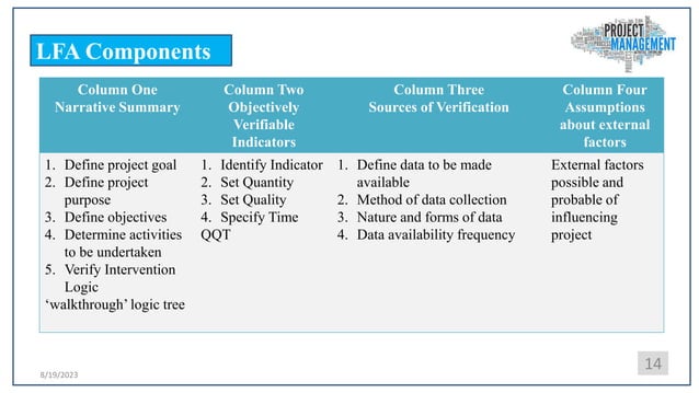 Logical Framework Approach in Project planning.pptx | Computer Software ...