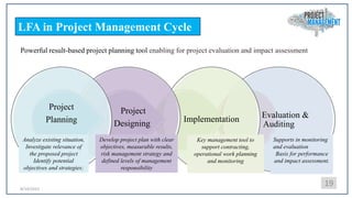 Logical Framework Approach in Project planning.pptx