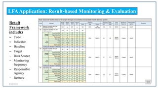 Logical Framework Approach in Project planning.pptx
