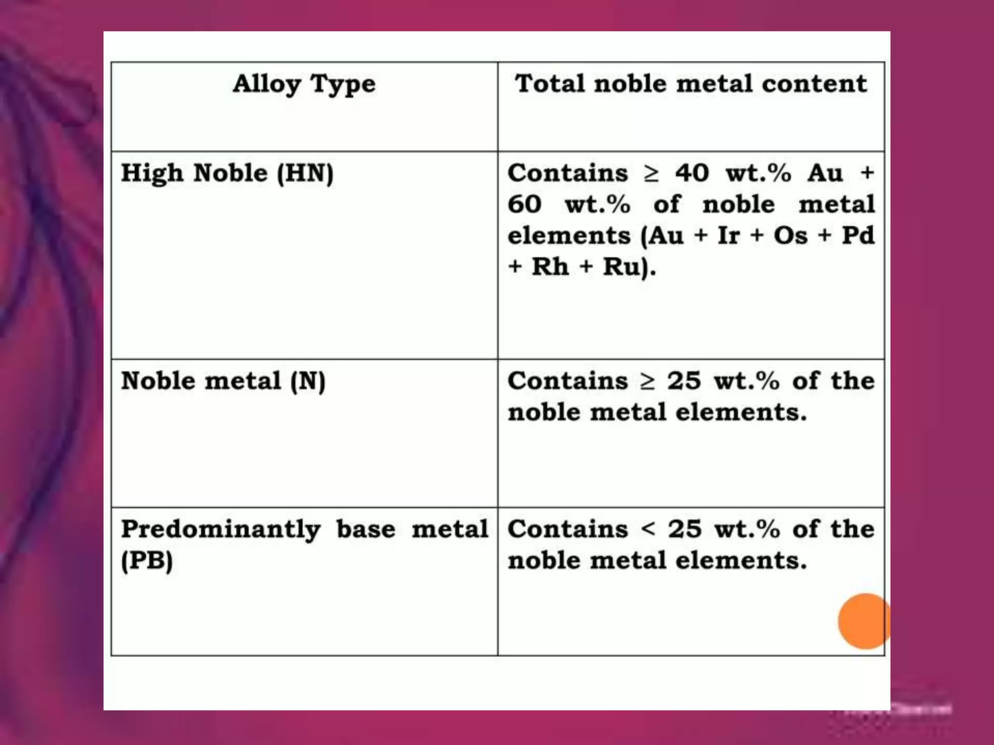 7.CLASS II INLAY CAVITY PREPARATION.pptx