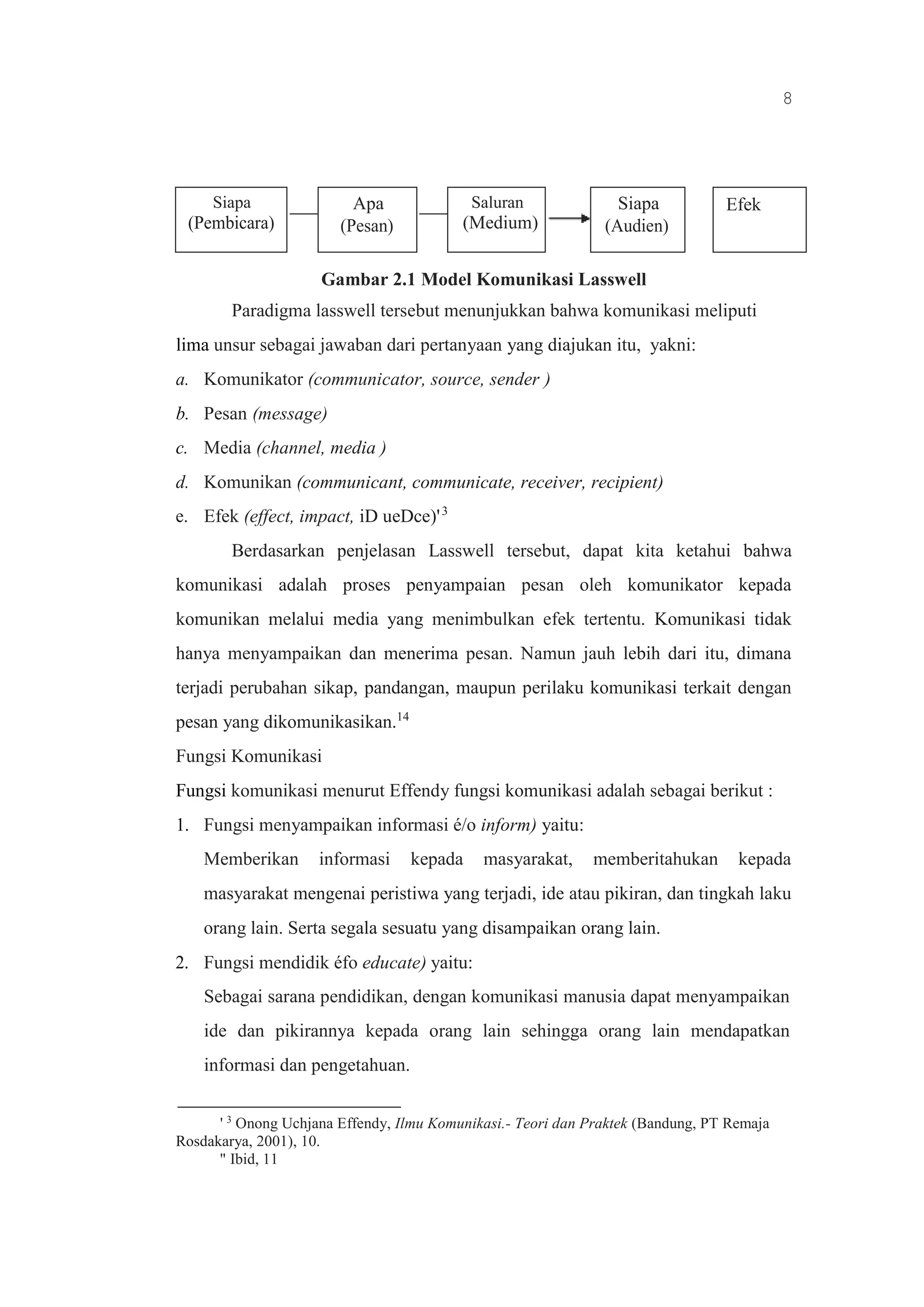 7. BAB II_201887KOM.docx | Free Download