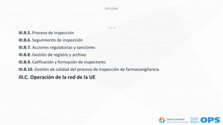 7._Buenas_Pr_cticas_de_Farmacovigilancia.pdf