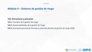 7._Buenas_Pr_cticas_de_Farmacovigilancia.pdf