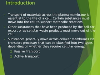 Transport across the plasma membrane.ppt