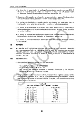 7. Norma E.070 Albañilería.pdf