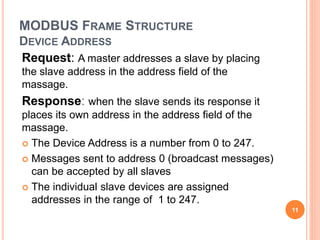 7.MODBus and CANBus.pptx