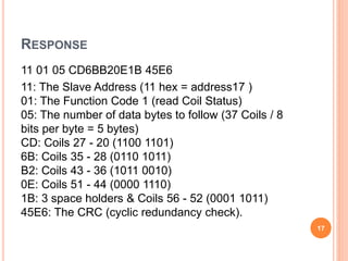 7.MODBus and CANBus.pptx