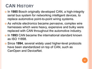 7.MODBus and CANBus.pptx