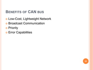 7.MODBus and CANBus.pptx