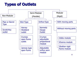 7.Canal_Outlets.ppt