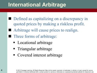 7. International Arbitrage And Interest Rate Parity.pptx