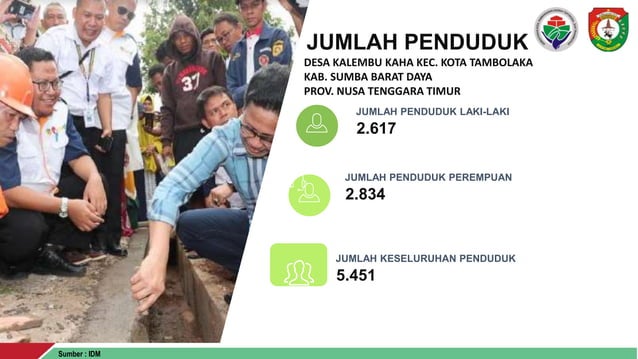7. Profil DD Desa Kalembu Kaha 2020.pptx
