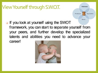 Personal SWOT analysis.pptx