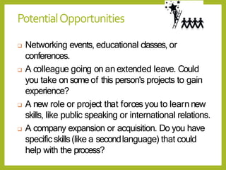 Personal SWOT analysis.pptx
