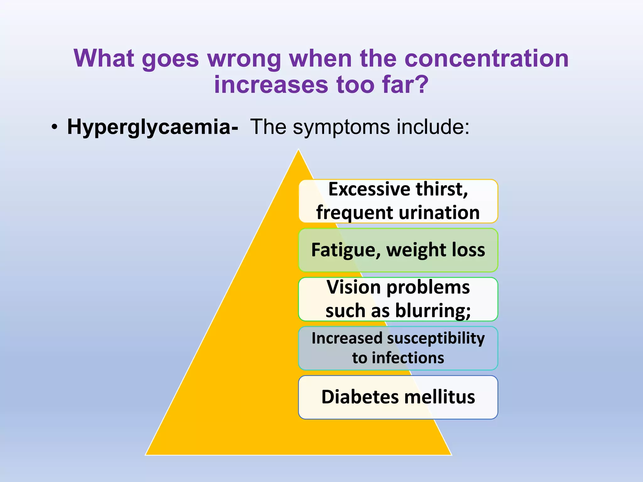 Regulation of blood Glucose Part-I.pptx