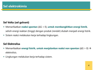 7. Elektrokimia - sel elektrokimia.pptx