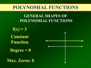 7.1_polynomial_functions.ppt