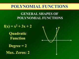7.1_polynomial_functions.ppt