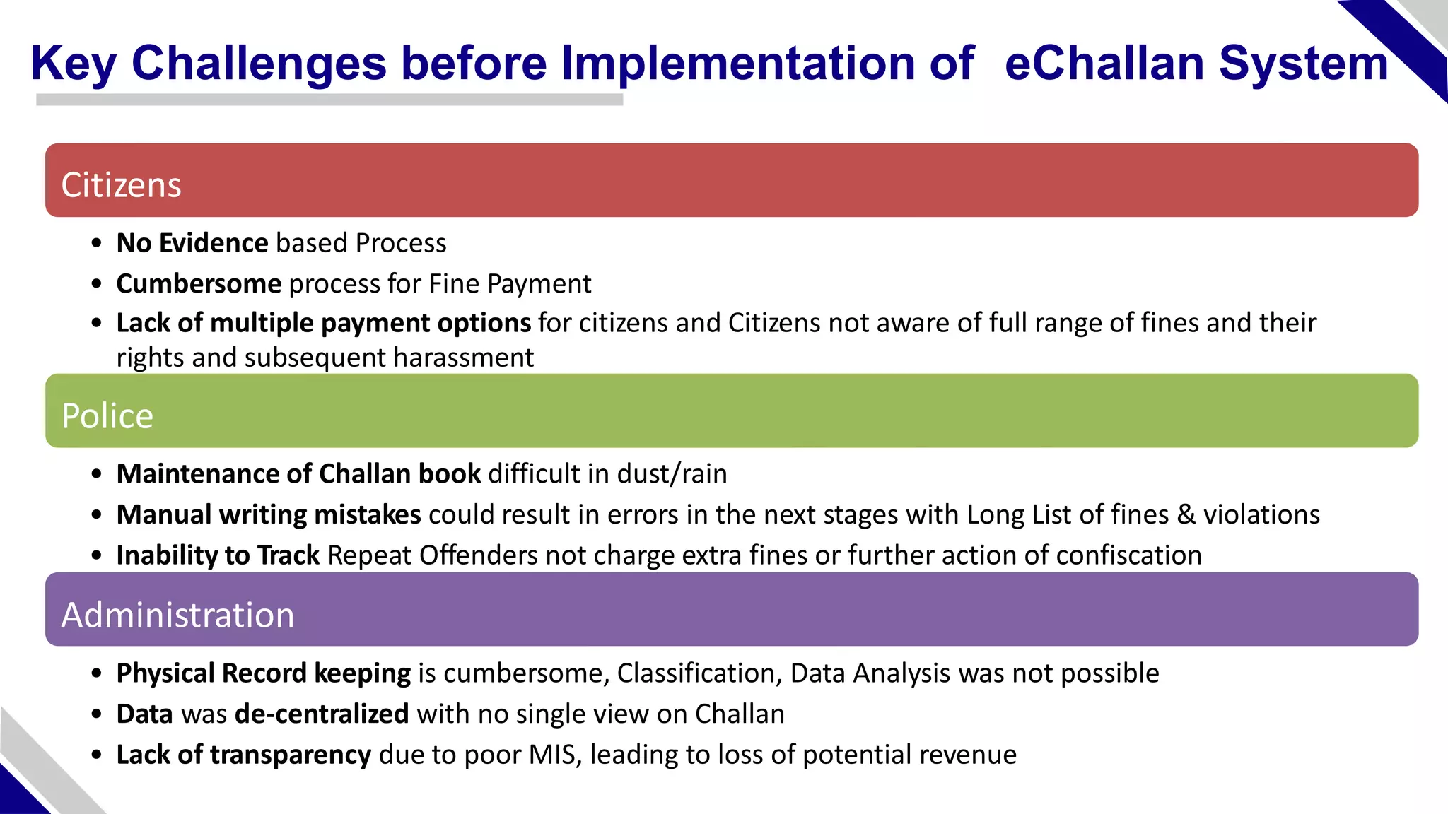 7. One state One Challan.pptx