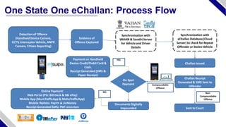 7. One state One Challan.pptx