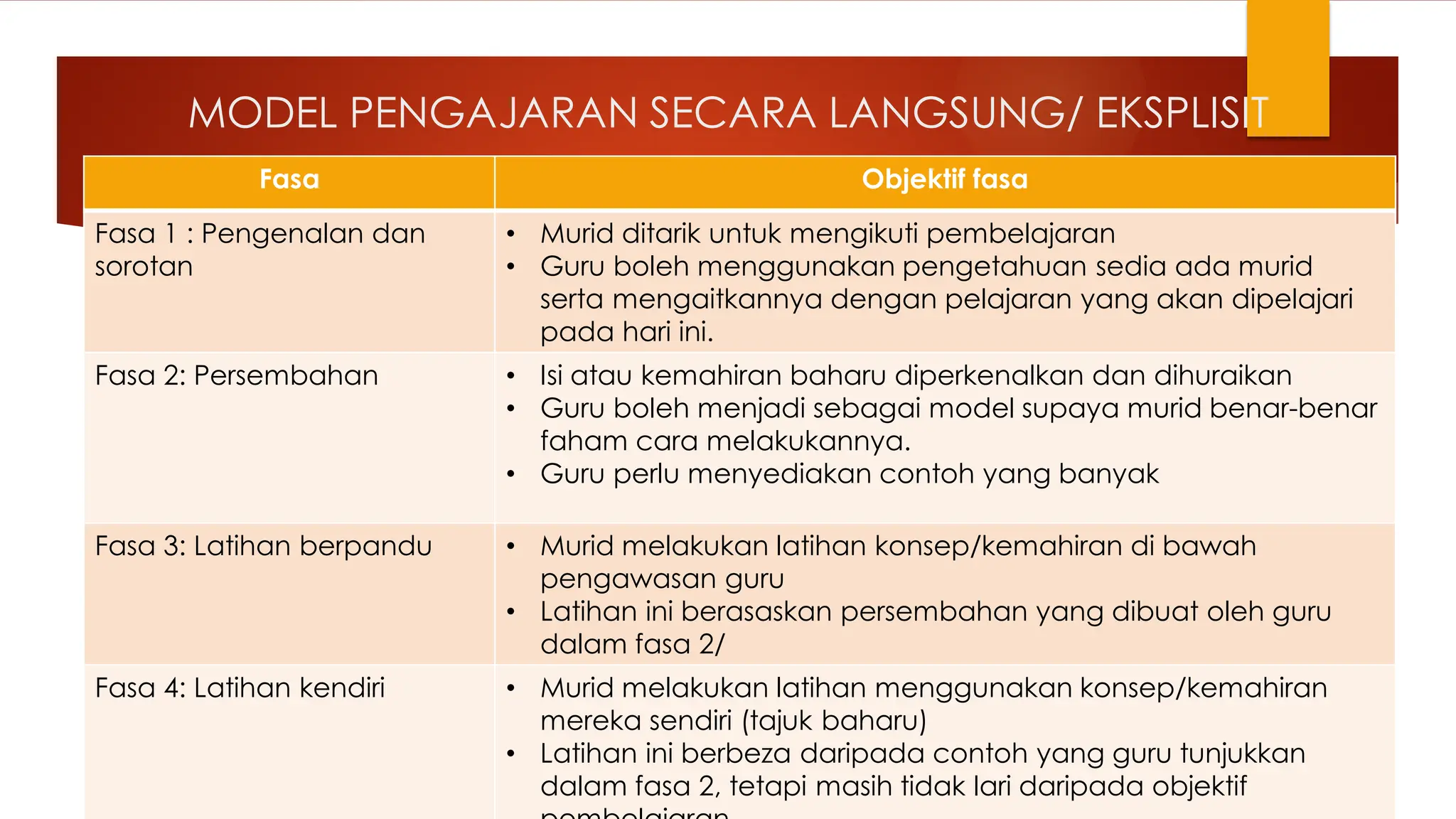 MODEL-MODEL PENGAJARAN | PDF