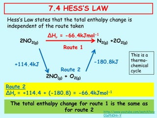 7.4 Hess's Law - TE.ppt