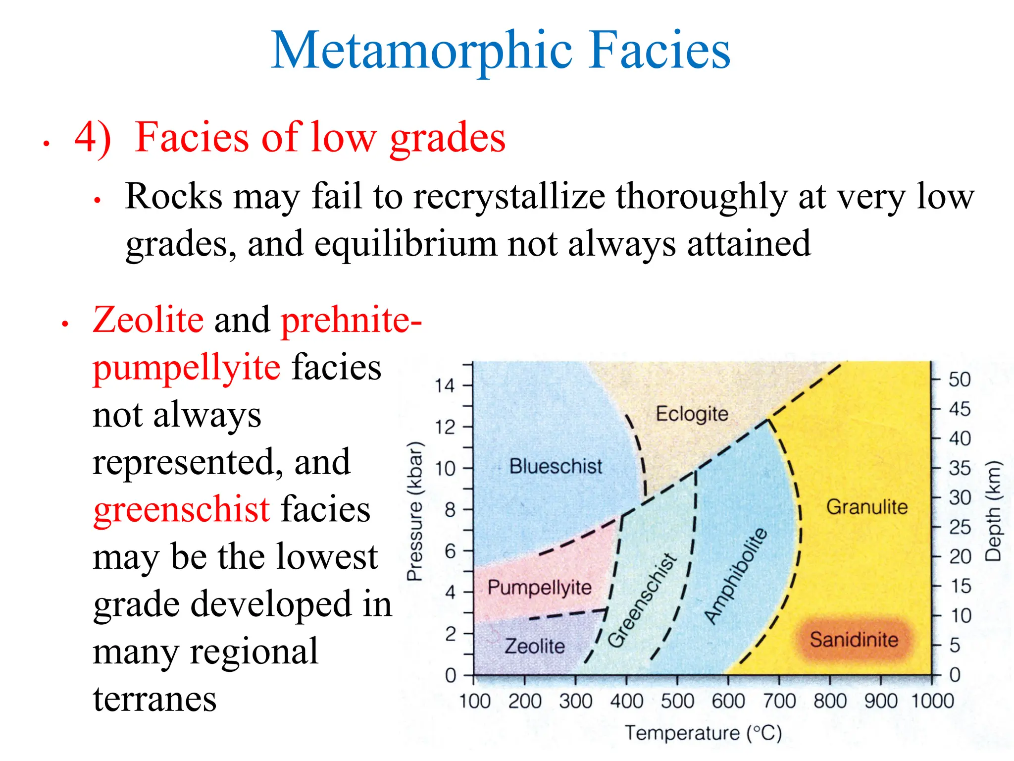 7. Metamorphic Facies-1.pdf