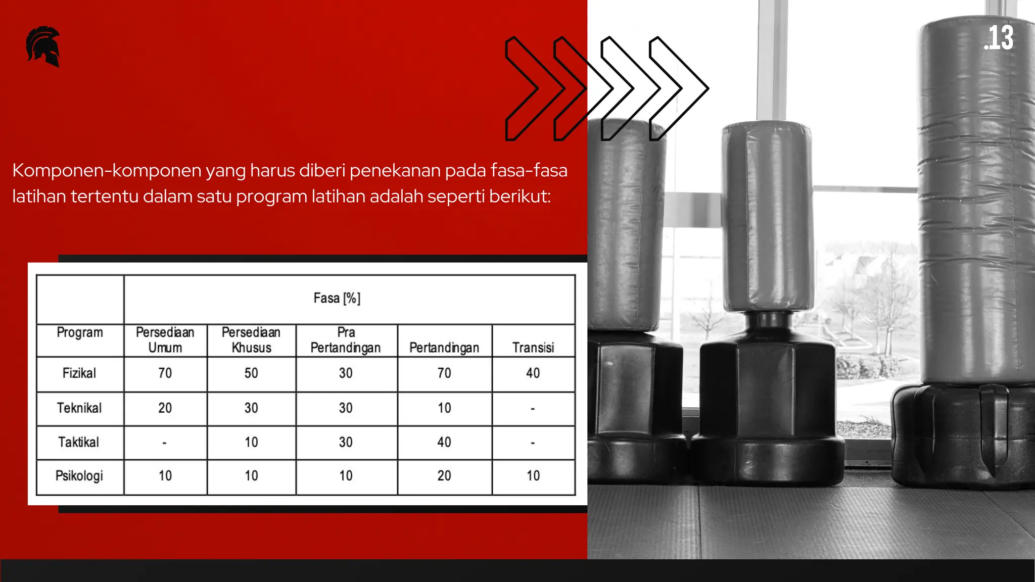 7.8 PROGRAM LATIHAN.pdf