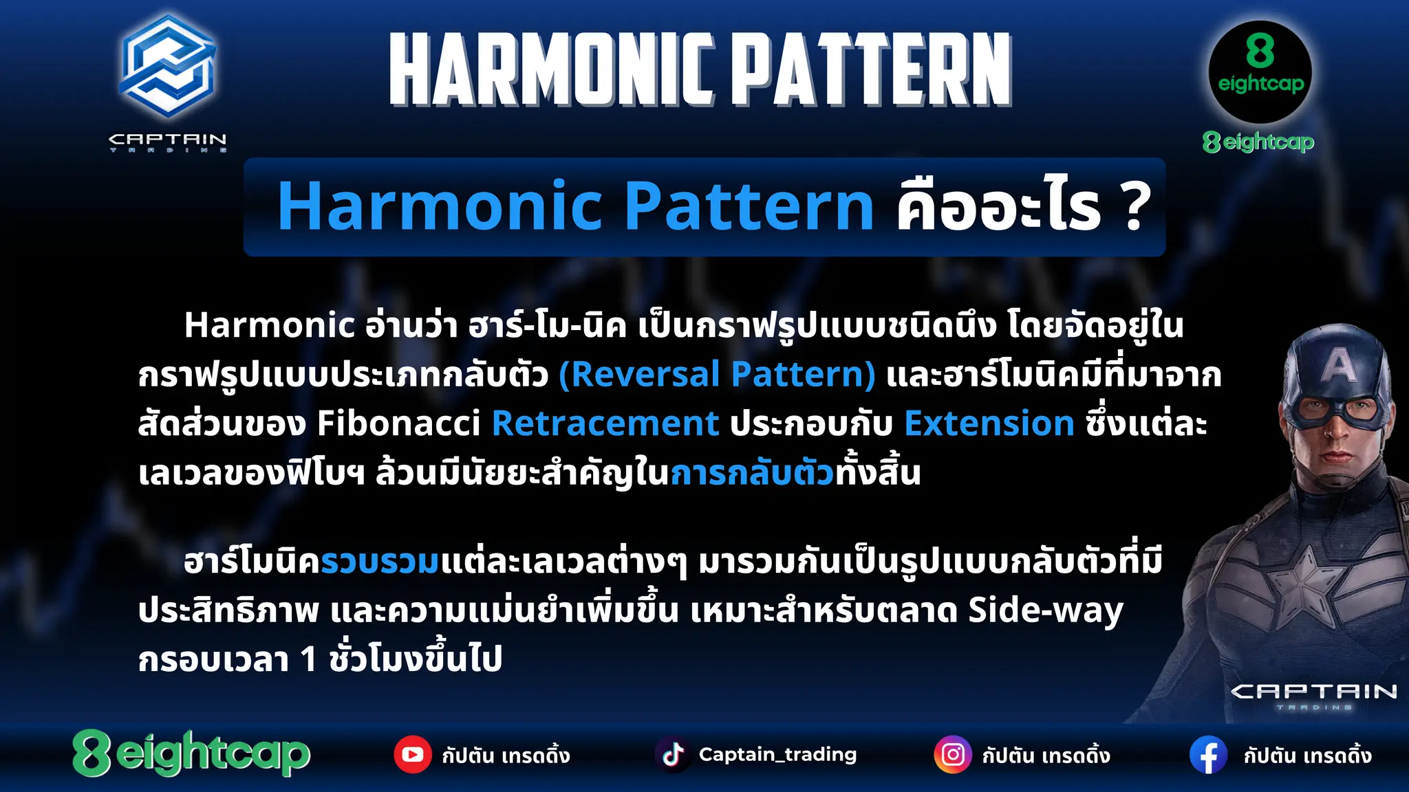 7.Harmonic เพจ กัปตัน เทรดดิ้ง.pdf
