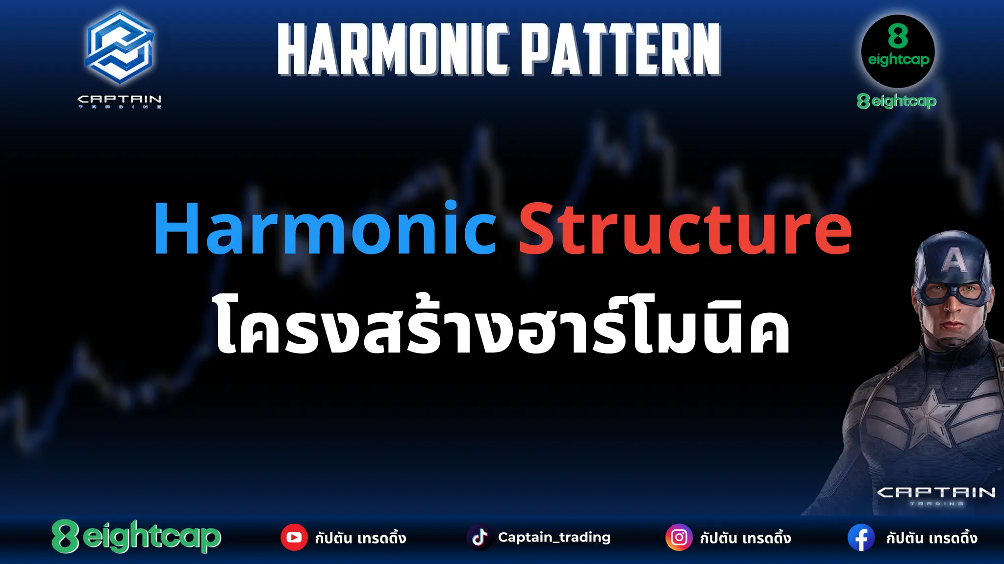7.Harmonic เพจ กัปตัน เทรดดิ้ง.pdf
