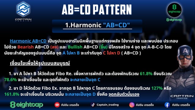 7.Harmonic เพจ กัปตัน เทรดดิ้ง.pdf