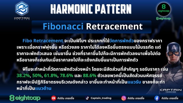 7.Harmonic เพจ กัปตัน เทรดดิ้ง.pdf