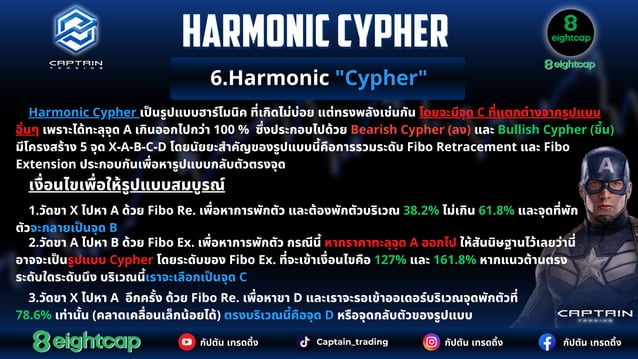 7.Harmonic เพจ กัปตัน เทรดดิ้ง.pdf