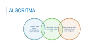 7. Algoritma.pptx