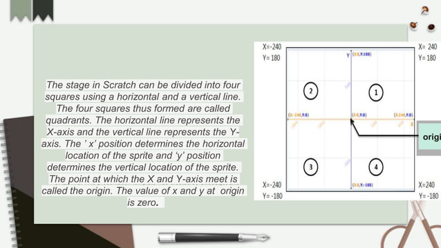 7.Advanced Scripts in Scratch.pptx