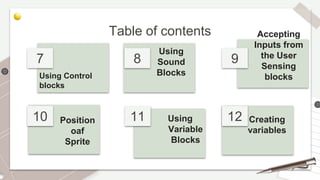 7.Advanced Scripts in Scratch.pptx