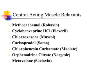 7. Spasmolytics & Skeletal Muscle Relaxants.pdf