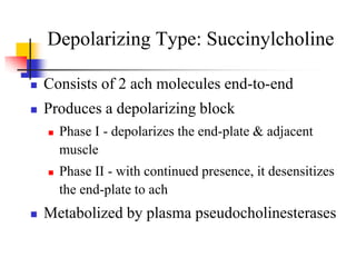 7. Spasmolytics & Skeletal Muscle Relaxants.pdf